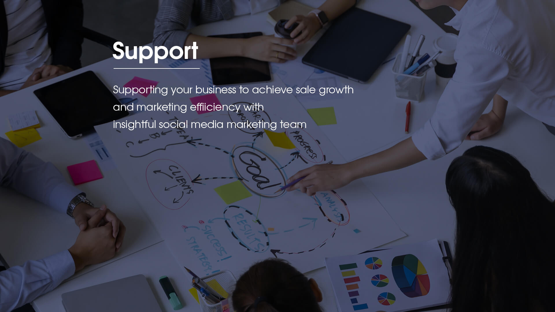 Social Media Marketing Company | Clisk Co.,Ltd. (Thailand) - HOME