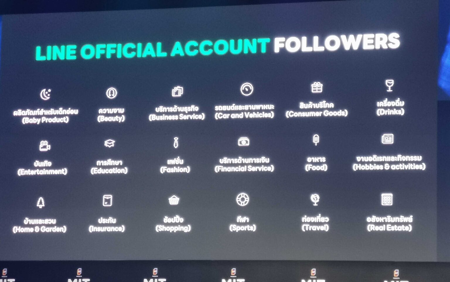 Top Social Platforms Updates อัปเดต 3 แพลตฟอร์มตัวท็อป ฉบับท้ายปี 2024 ...