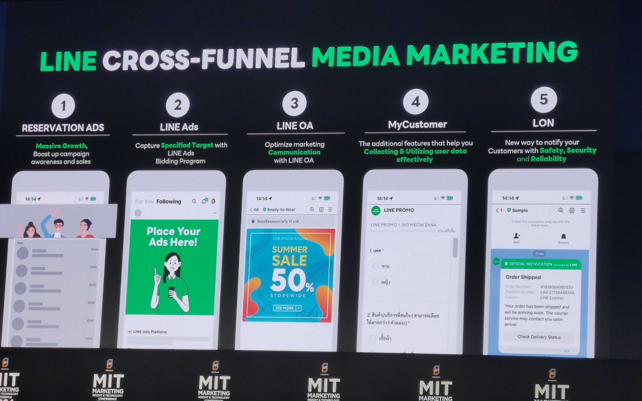 Top Social Platforms Updates อัปเดต 3 แพลตฟอร์มตัวท็อป ฉบับท้ายปี 2024 ...