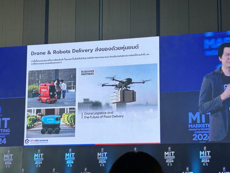 Future of E-commerce พาส่องอนาคตอีคอมเมิร์ซไทยในอีก 5 ปีข้างหน้า ...