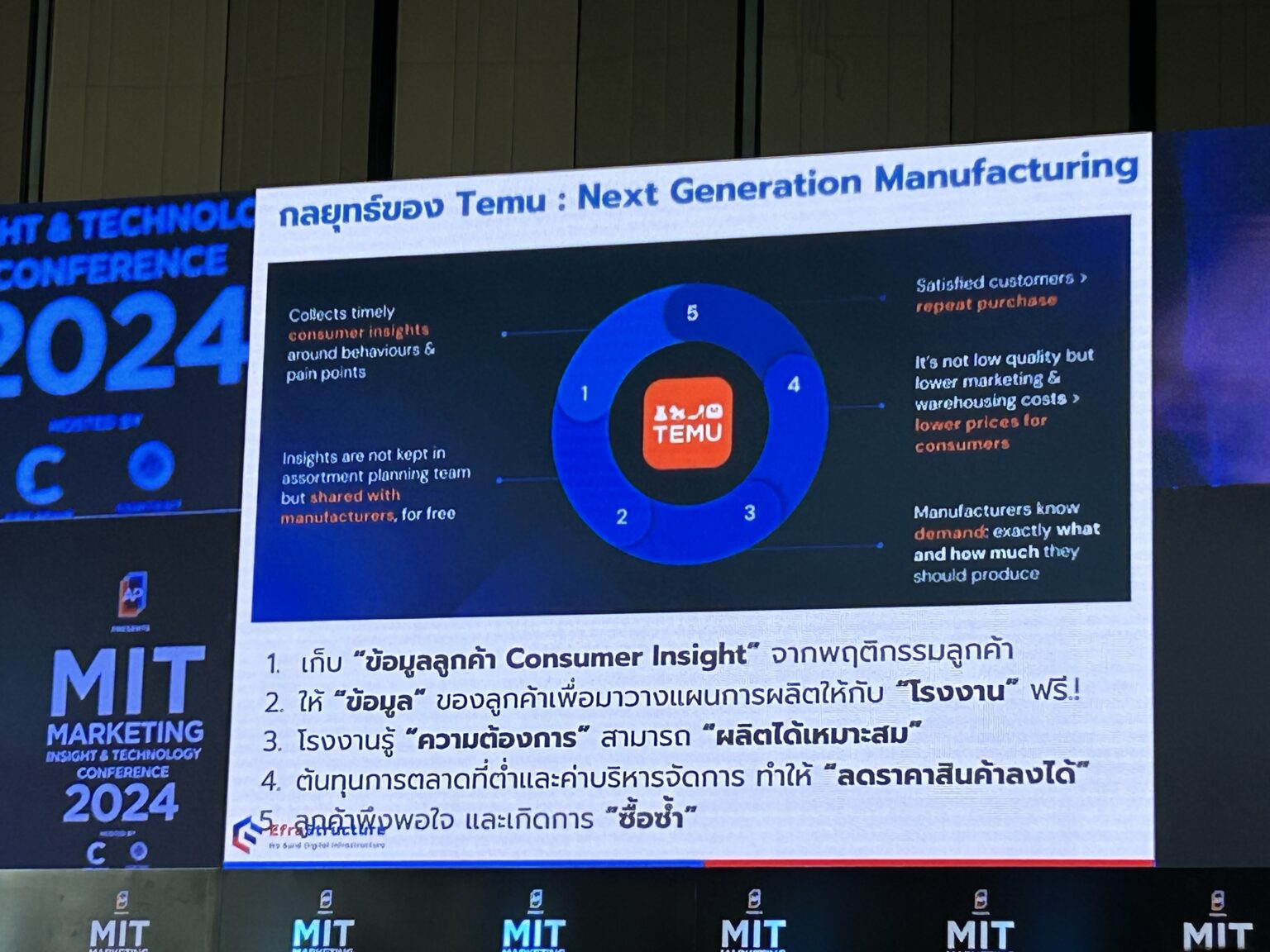Future of E-commerce พาส่องอนาคตอีคอมเมิร์ซไทยในอีก 5 ปีข้างหน้า ...