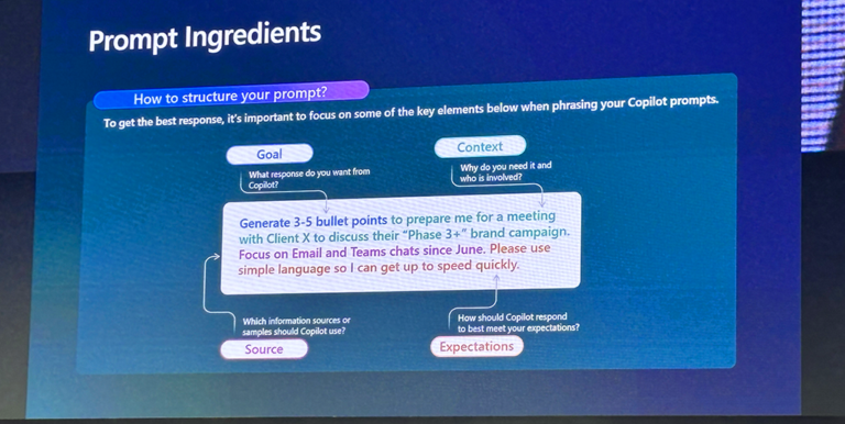 AI in Marketing Trends 2025 เทรนด์การใช้ AI กับการทำการตลาดปี 2025 ...